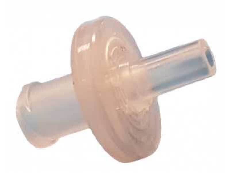 Dansensor CheckPoint 3 O2, O2/CO2 Portable Headspace Gas Analyser ...